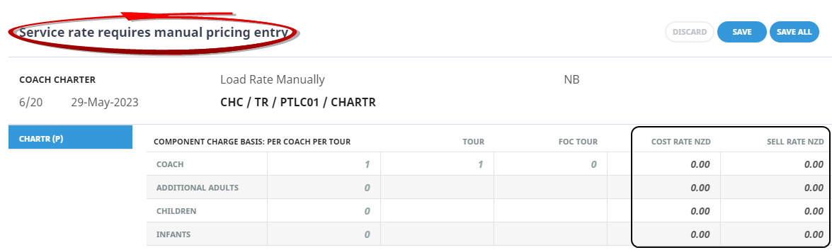 Manual/Edited Pricing